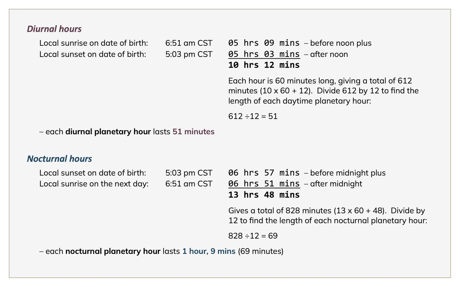 Skyscript :: Glossary of astrological terms :: Planetary hours (and days)